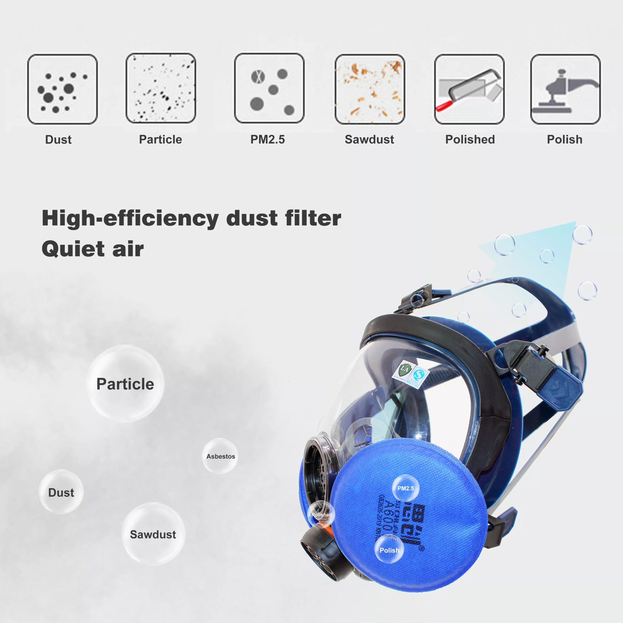 Ammonia & Multi gas Mask – STCNP