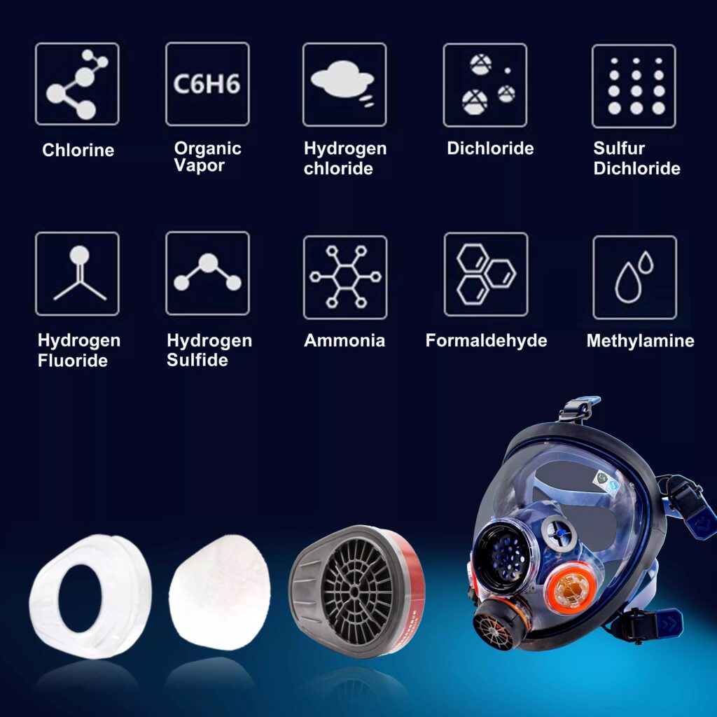 Ammonia & Multi gas Mask – STCNP