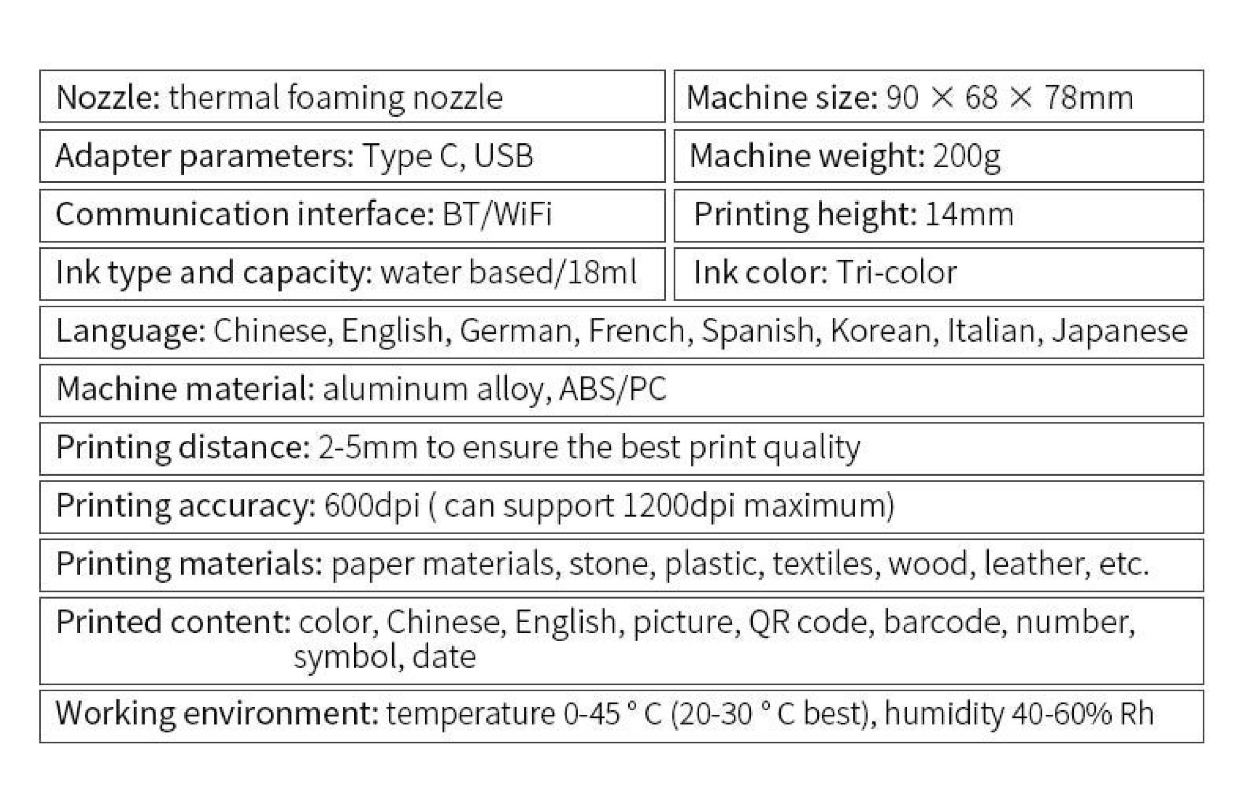 Smart Logo Printer – STCNP