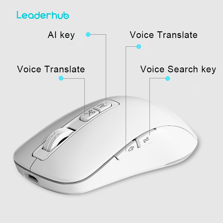 wireless mouse with Chat GPT AI – STCNP